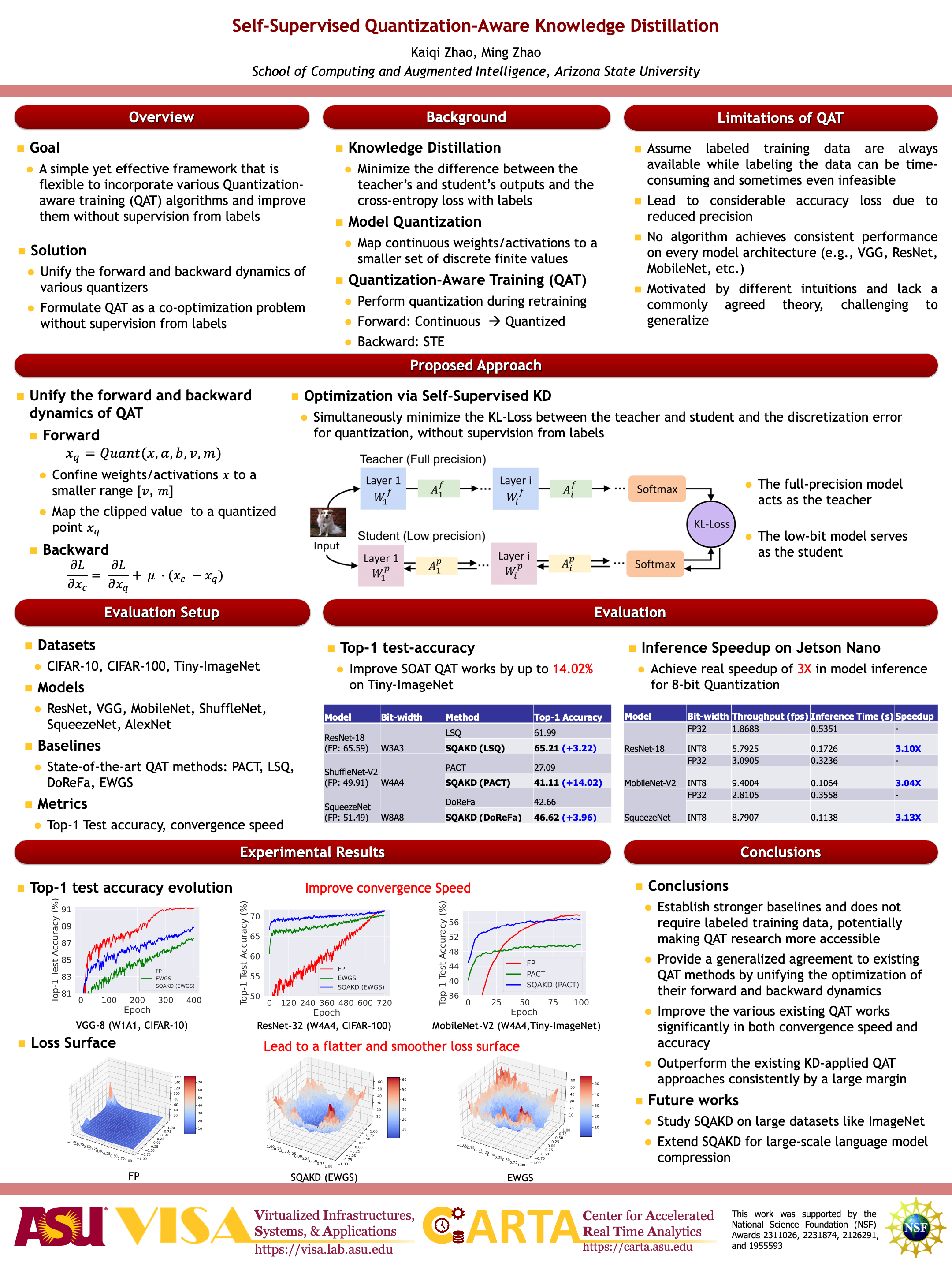 AISTATS Poster Self-Supervised Quantization-Aware Knowledge Distillation